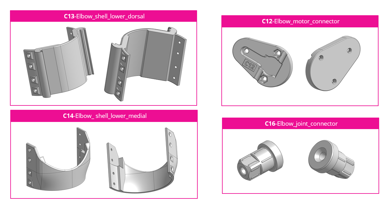 How to build pib´s elbow - pib | The 3D Printable Robot