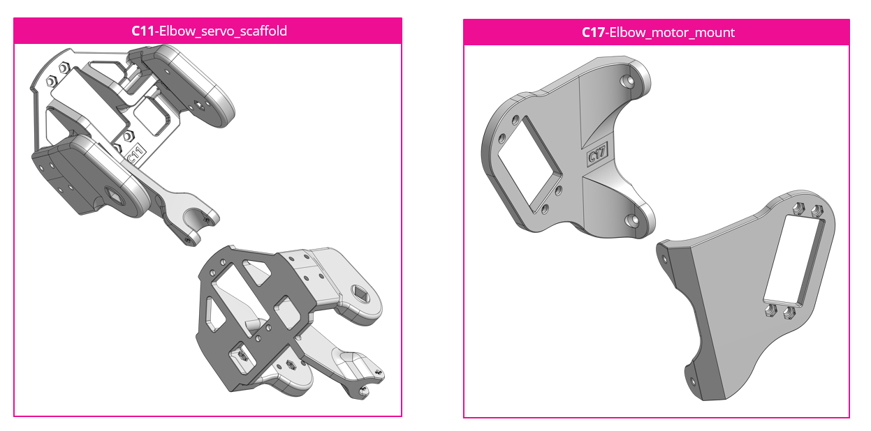 How to build pib´s elbow - pib | The 3D Printable Robot