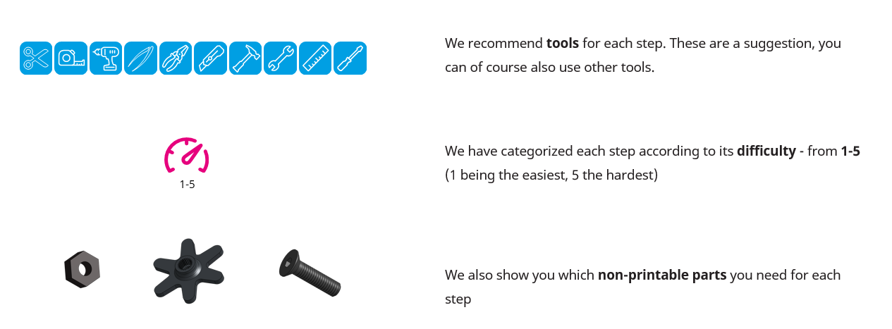How to build pib´s elbow - pib | The 3D Printable Robot