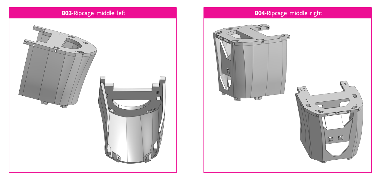 How to build pib's upper body (ribcage) - V2023 - pib | The 3D ...