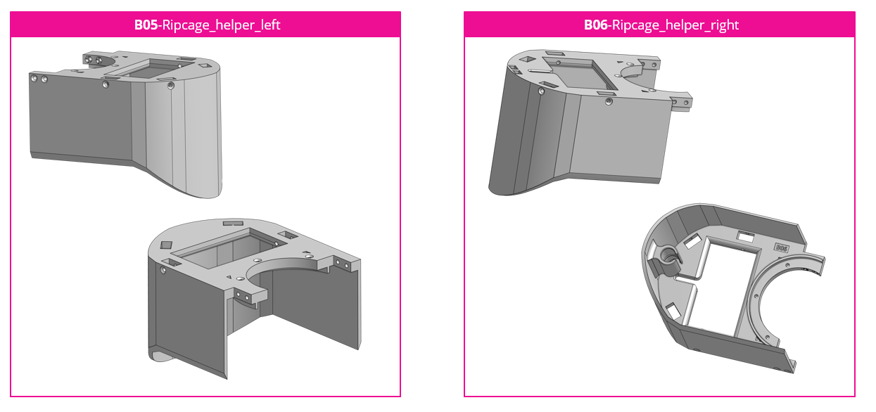How to build pib's upper body (ribcage) - V2023 - pib | The 3D ...