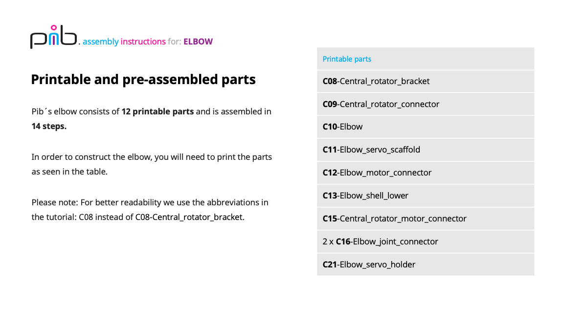 Step 4b: Build pib's elbow - pib | The 3D Printable Robot