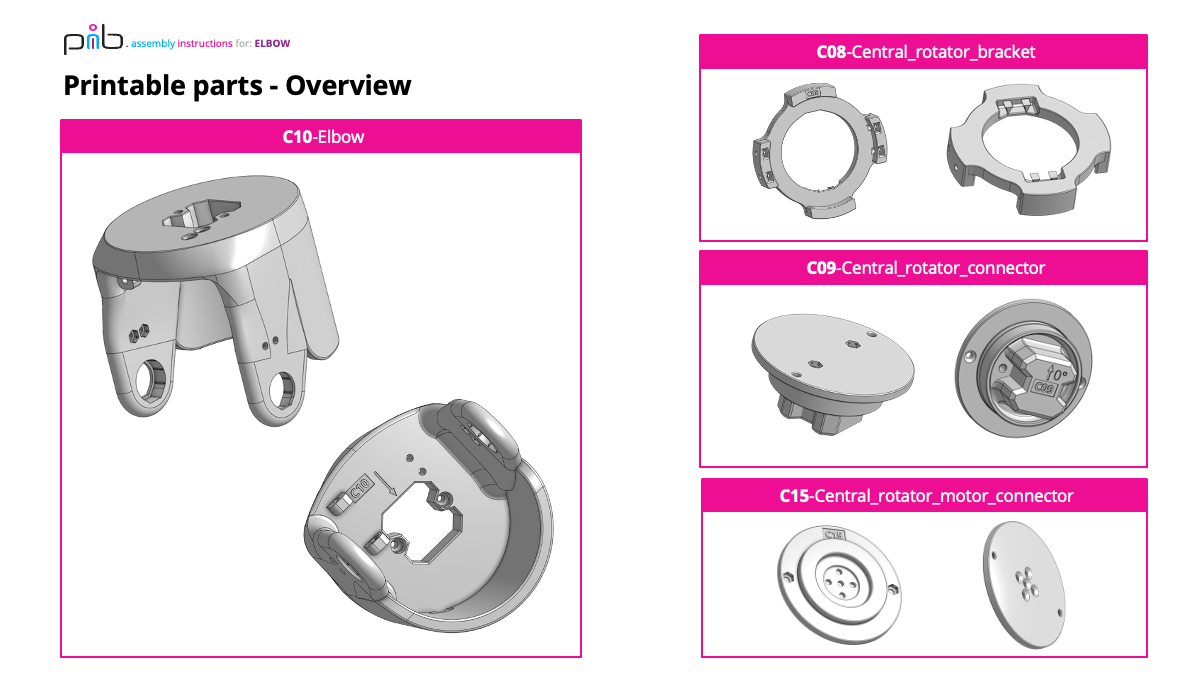 Step 4b: Build pib's elbow - pib | The 3D Printable Robot