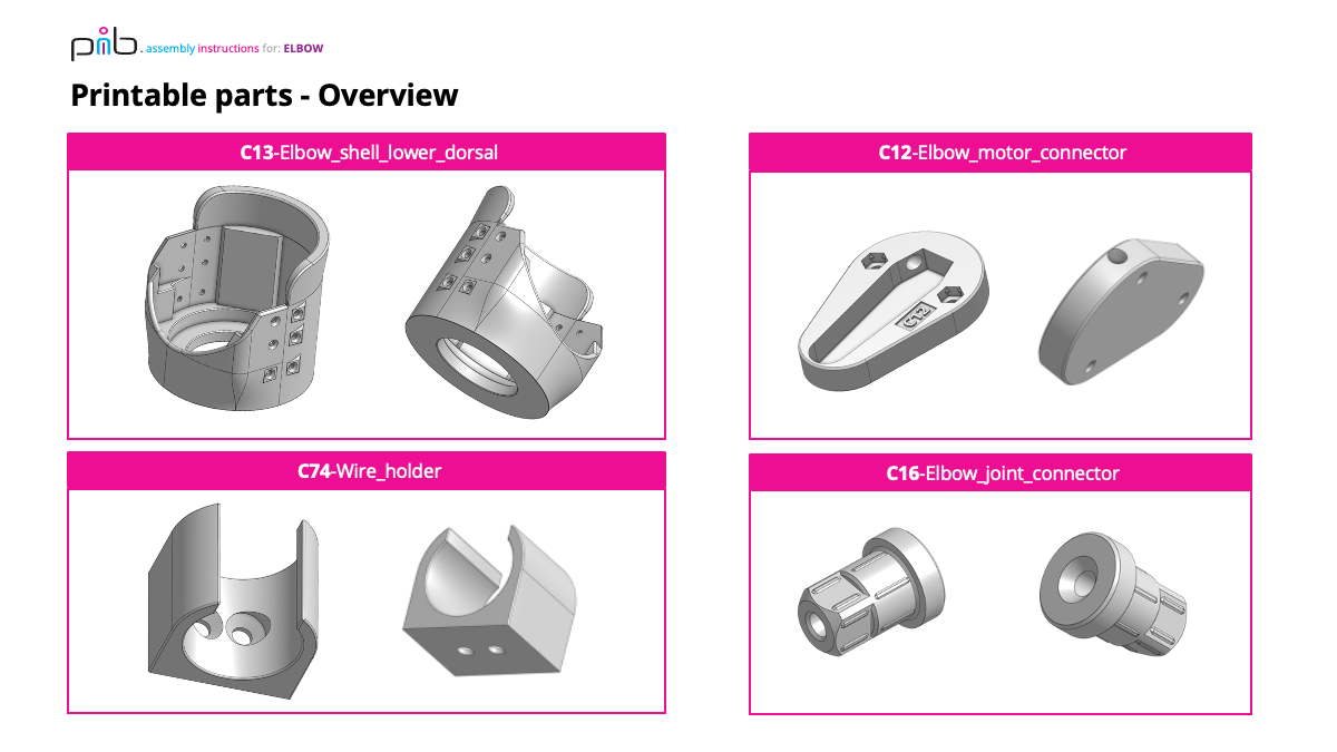 Step 4b: Build pib's elbow - pib | The 3D Printable Robot
