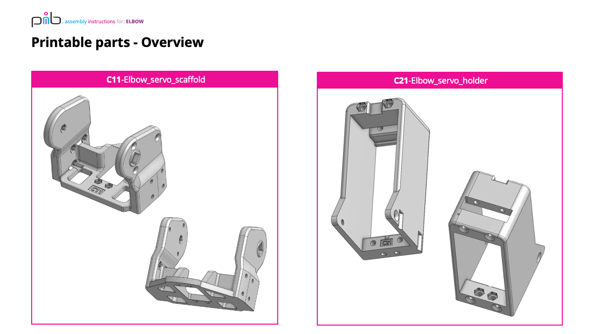 Step 4b: Build pib's elbow - pib | The 3D Printable Robot
