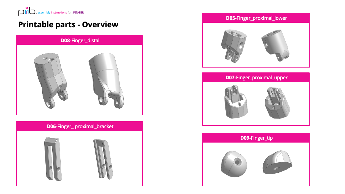 Step 2a: Build pib's finger - pib | The 3D Printable Robot
