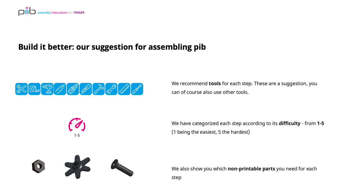 Step 2a: Build pib's finger - pib | The 3D Printable Robot