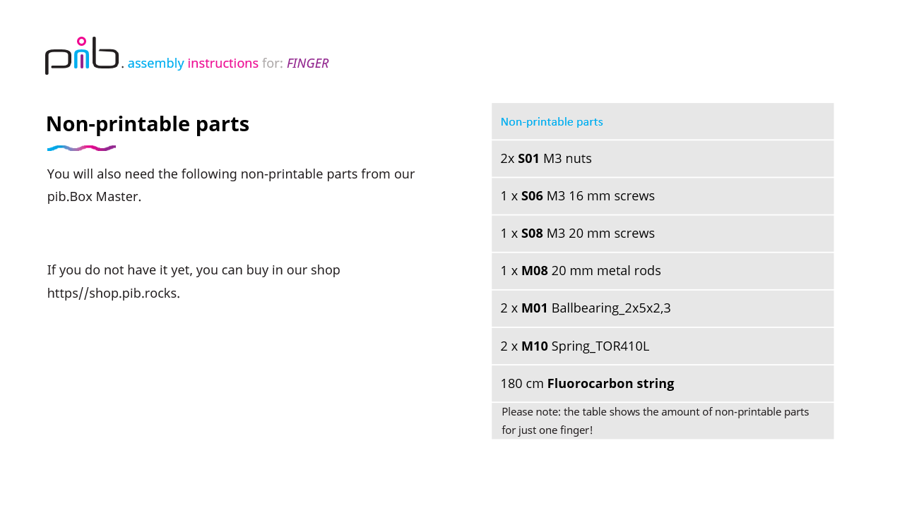 Step 2a: Build pib's finger - pib | The 3D Printable Robot