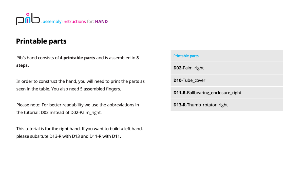 Step 2b: Build pib's hand - pib | The 3D Printable Robot