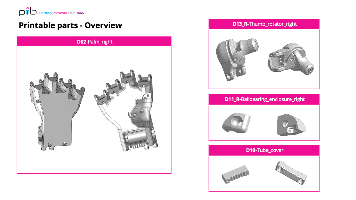 Step 2b: Build pib's hand - pib | The 3D Printable Robot