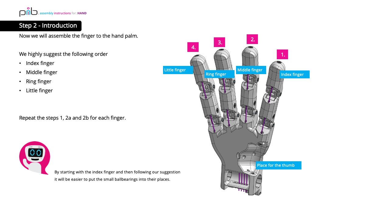 Step 2b: Build pib's hand - pib | The 3D Printable Robot