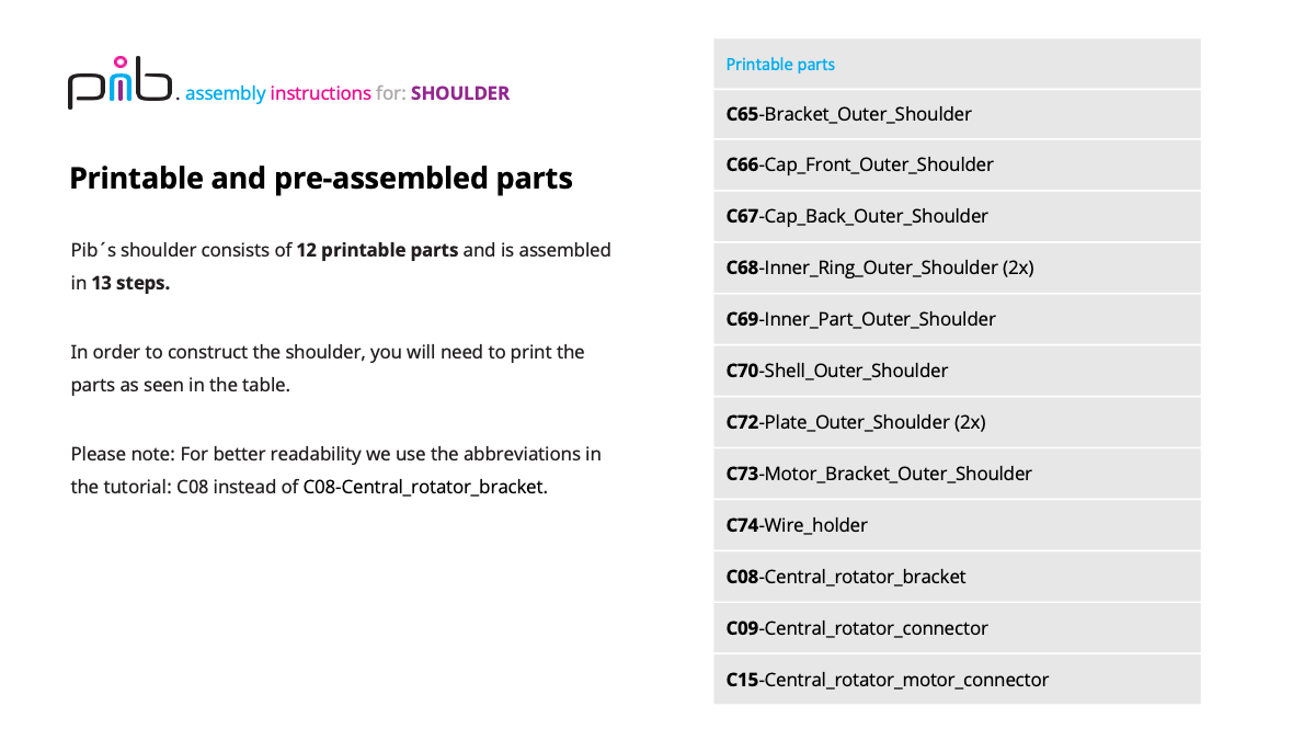 Step 4: Build pib's shoulder - pib | The 3D Printable Robot